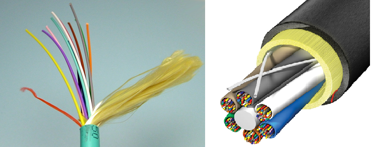 Tight buffer x Loose tube